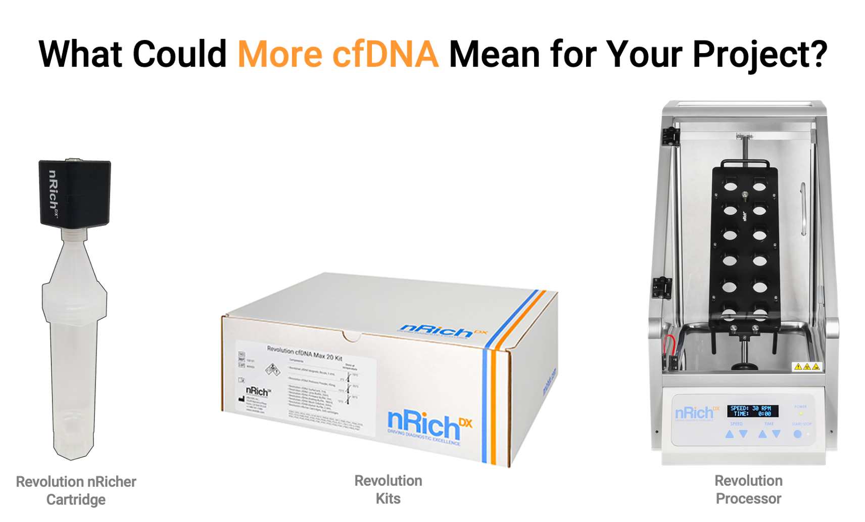 nRichDX Introduces In Kind Grants for Academic Researchers