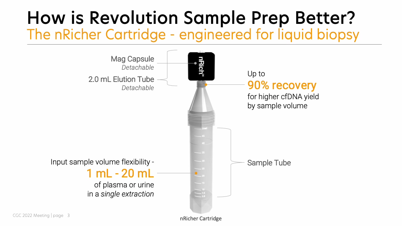 nRichDX AMP 2022 Landing Page